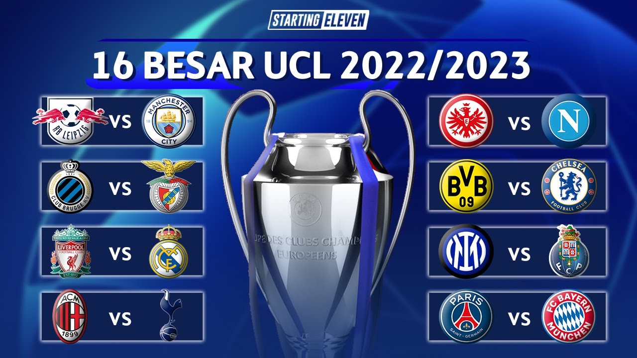 Jadwal Lengkap 16 Besar Liga Champion 2022/2023 – Cianjur Ekspres