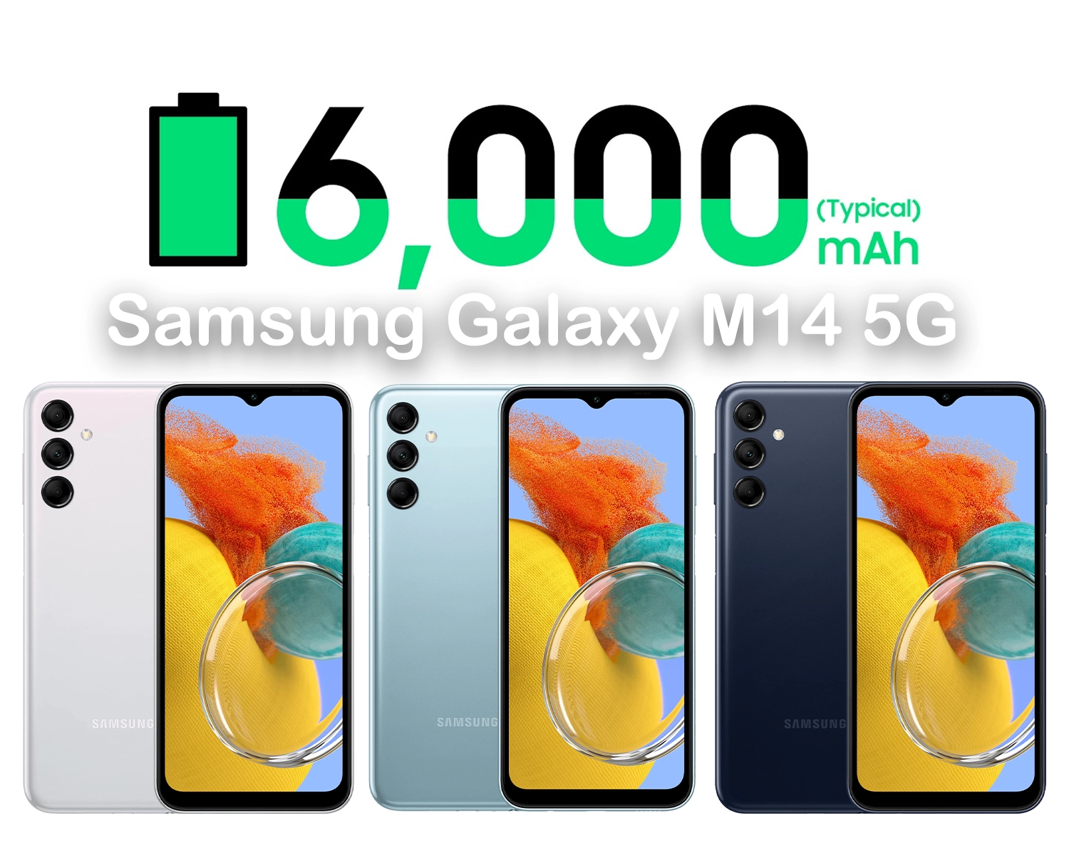 Samsung Galaxy M14 5G: Punya Daya Baterai 6000 mAh dan Spek Mumpuni ...