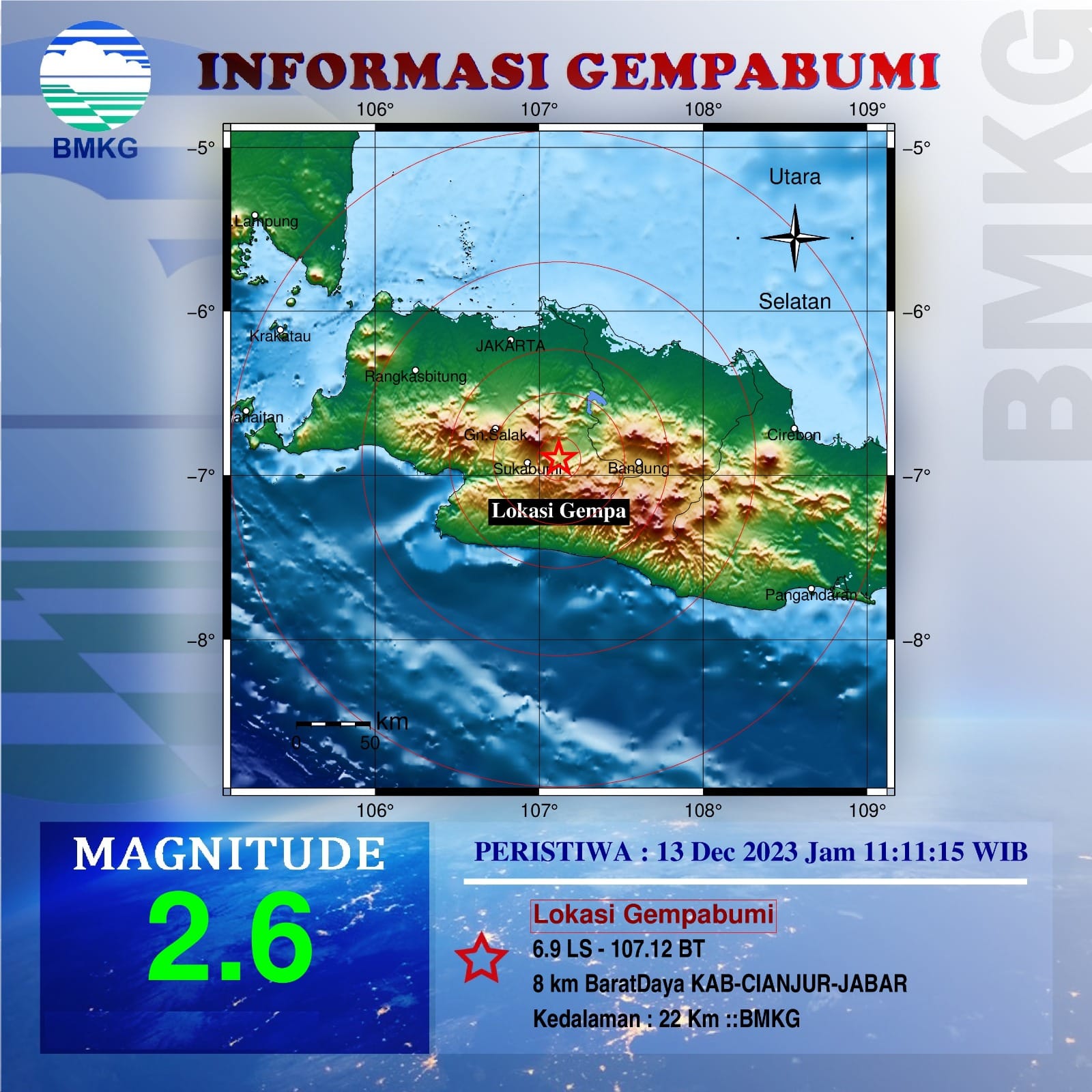 Cianjur Diguncang Gempa, Getarannya Bikin Warga Panik, BPBD: Belum Ada Laporan Kerusakan ...