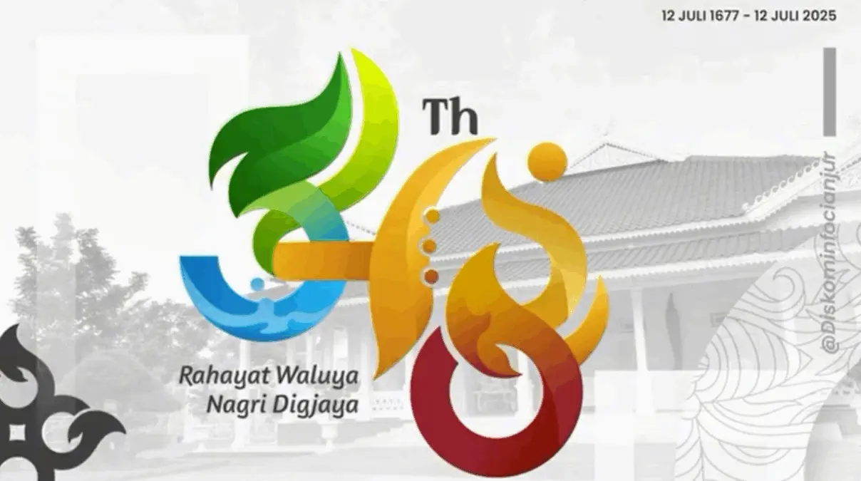 Unduh Logo Resmi Hari Jadi Cianjur ke-348, Ini Makna Filosofisnya ...