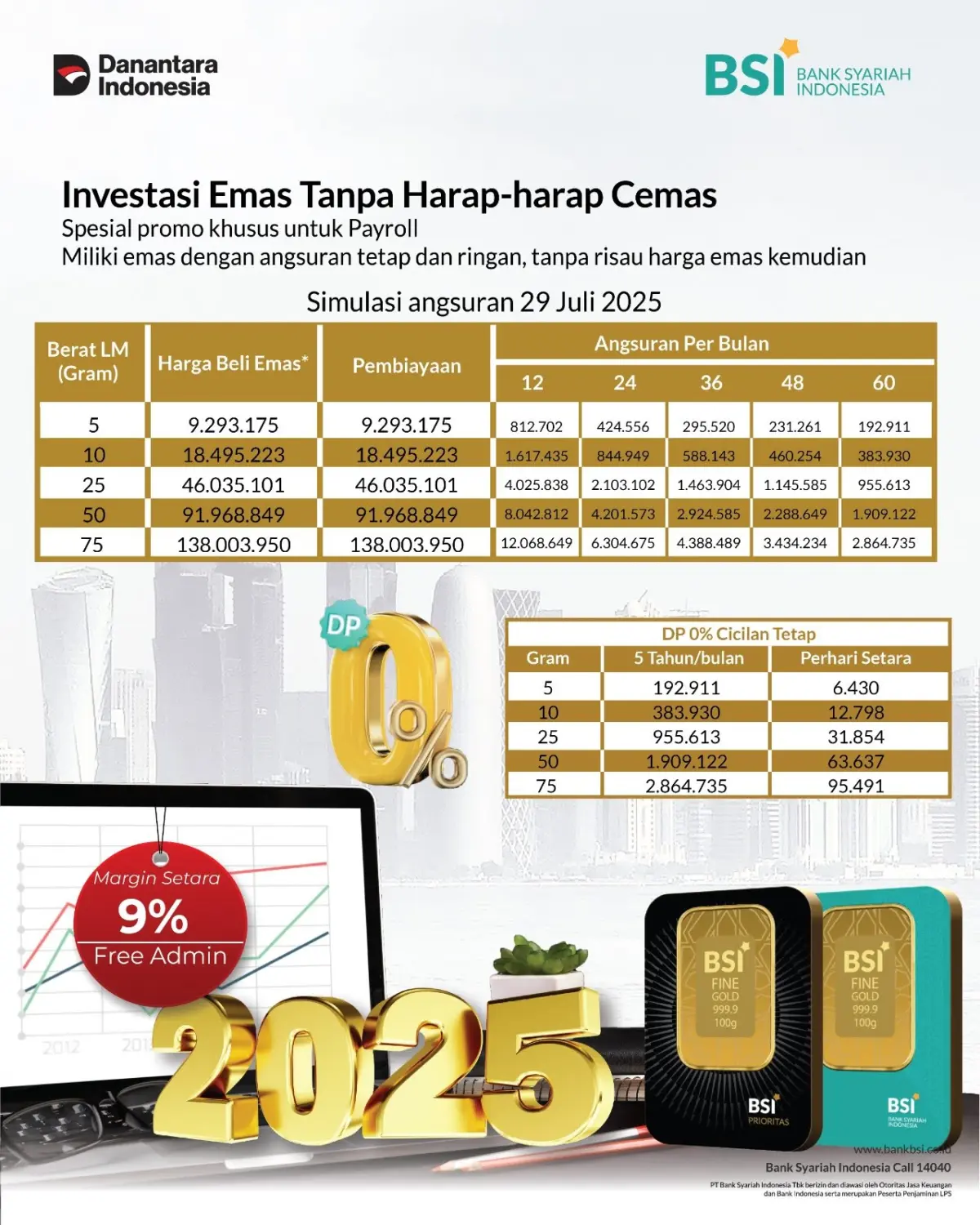 Simulasi Cicil Emas BSI, Investasi Tanpa Harap-Harap Cemas, Cicilan ...