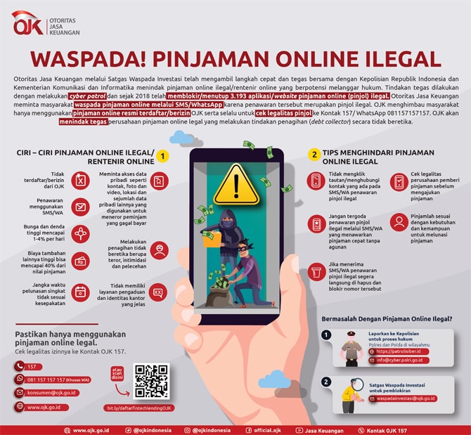 Cara Mengenali Pinjol Ilegal, Jangan Sampai Terjebak – jabarekspres.com