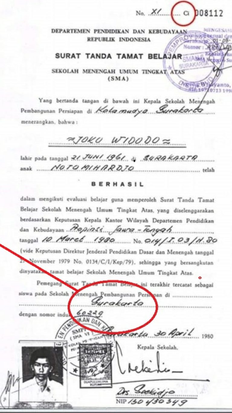 5 Fakta Ijazah SMA Jokowi yang Diduga Palsu, Ada Kejanggalan dari Hasil Analisis – jabarekspres.com