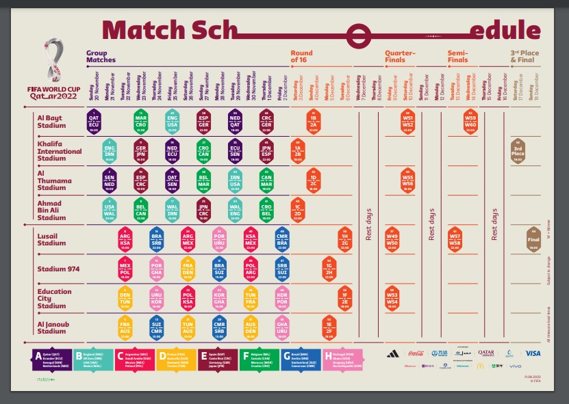 Download PDF Jadwal Lengkap Piala Dunia 2022, Resmi dari FIFA ...