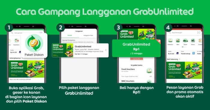 Promo Grab Food Hari Ini, Dalam Rangka Ikut Memeriahkan Piala Dunia ...