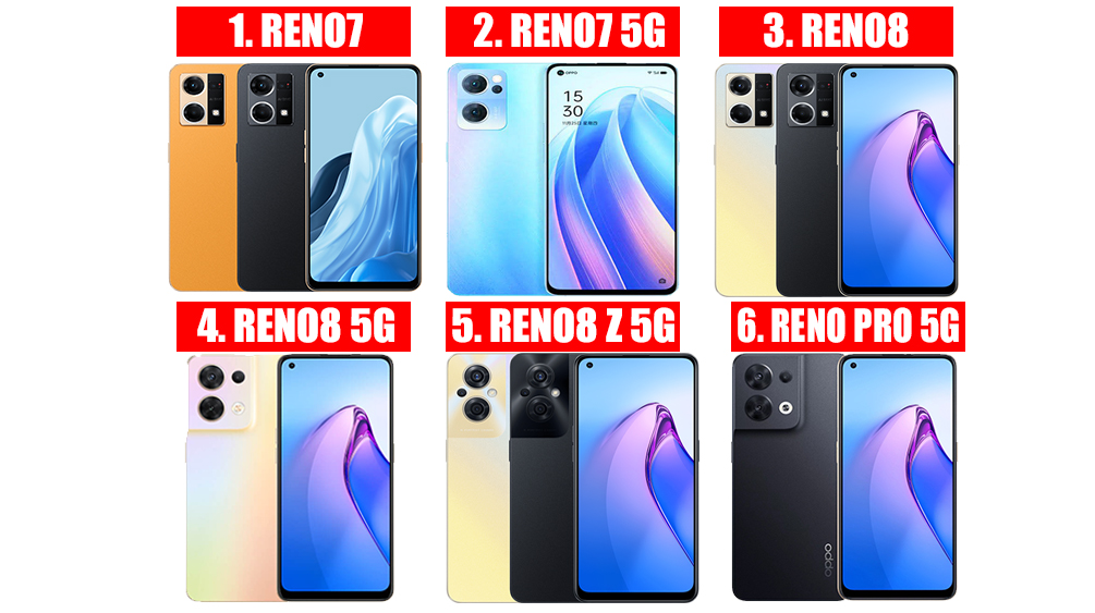 Daftar Harga HP Oppo Terbaru Desember 2022: Oppo Reno, A96, A77S, A16E – jabarekspres.com