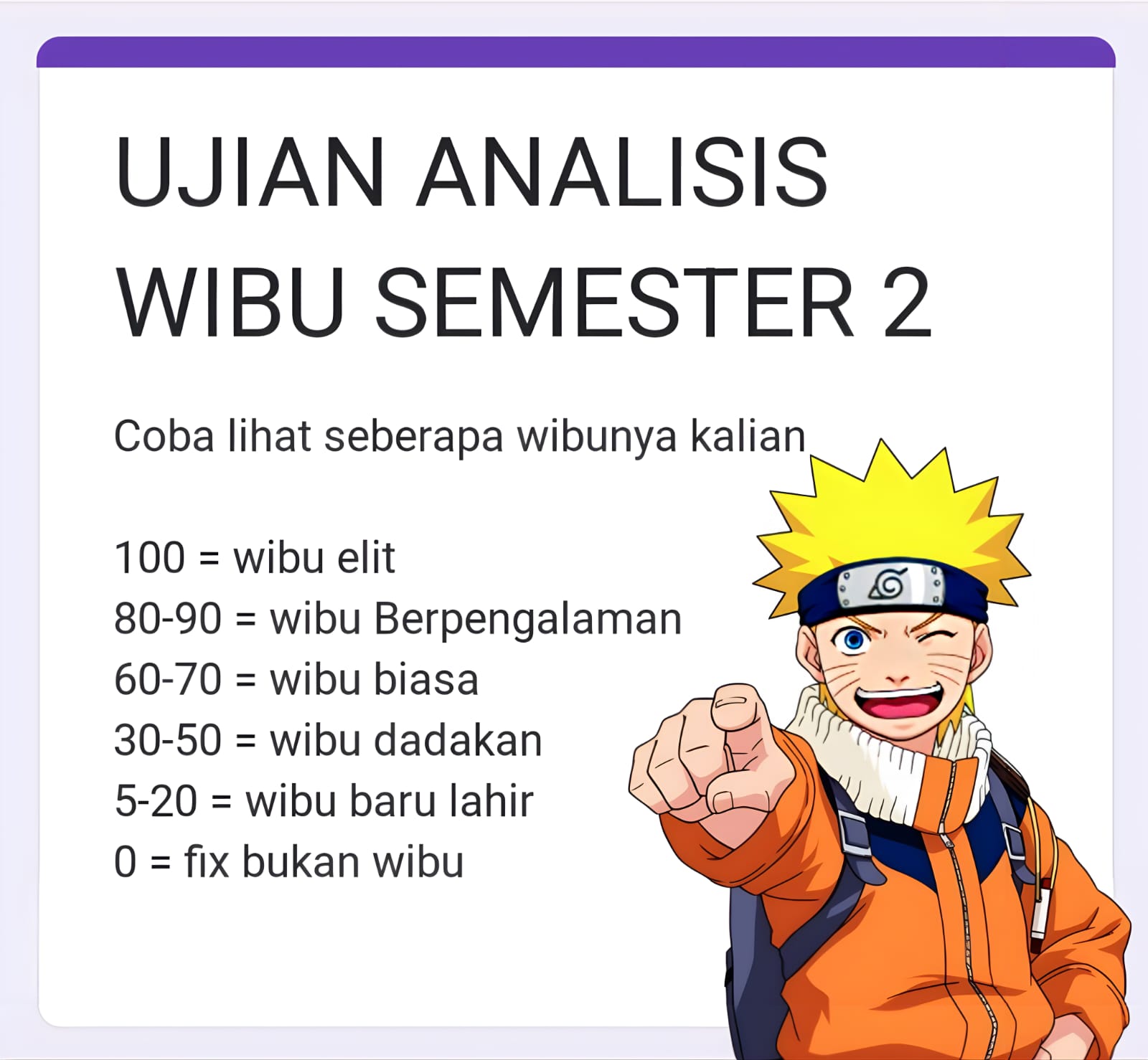 Link Ujian Wibu Semester 2, Tes Pengetahuan Lanjutanmu Sebagai Wibu ...
