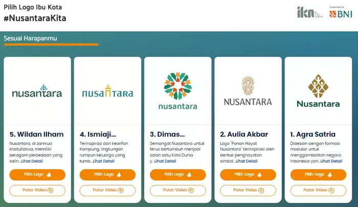 Ikuti Sayembara Voting Logo IKN dapat Hadiah Motor Listrik ...