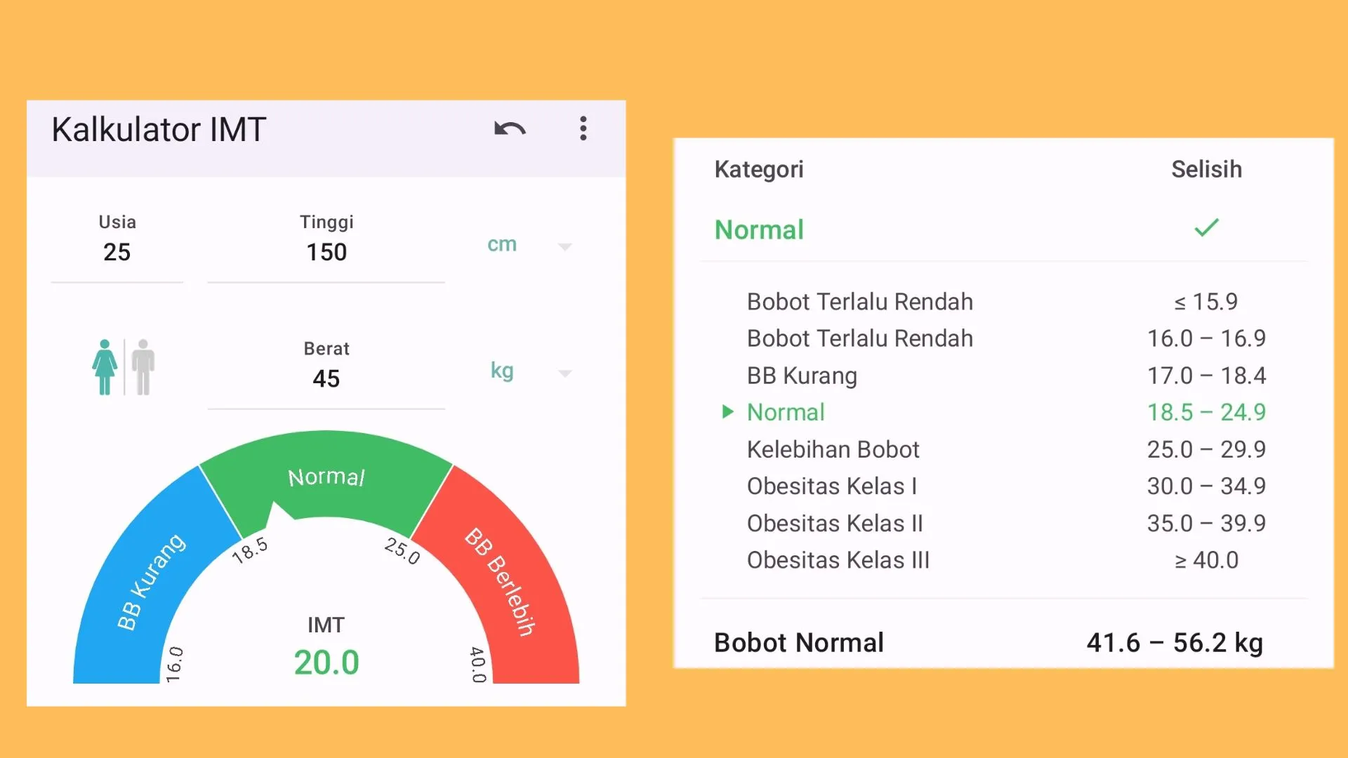 Cara Hitung Berat Badan di Kalkulator IMT, Cek Normal atau Tidak ...