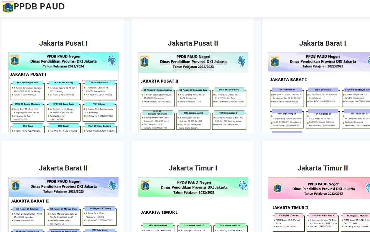 Jadwal Daftar TK KB TPA SPS di PPDB Jakarta 2023, Catat Bun ...