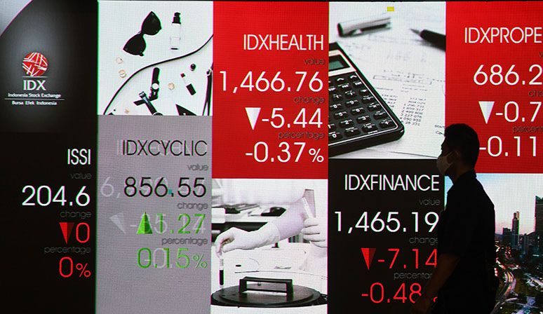JCI Likely to be Flat Ahead of Trade Balance Release – jabarekspres.com