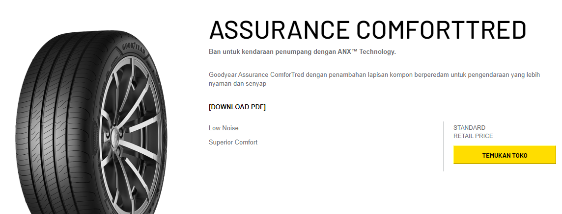 Goodyear Rilis Ban dengan Teknologi Anti-Noise Cancelling ...