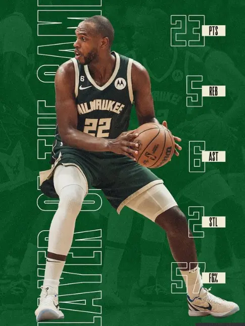 Khris Middleton Kontrak Baru dengan Milwaukee Bucks! – jabarekspres.com