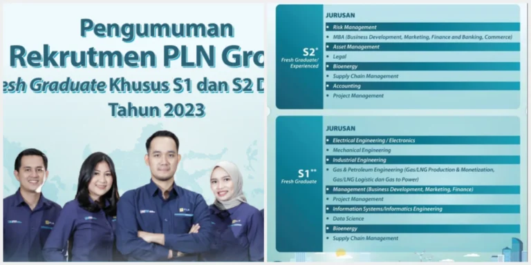 Siapkan 7 Berkas Ini! Daftar Loker PLN 2023 S1 dan S2 Diaspora 2023 ...