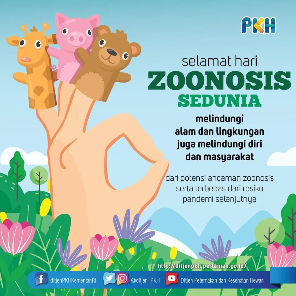 Hari Zoonosis Sedunia, Kesadaran akan Kesehatan dan Hubungan Manusia ...