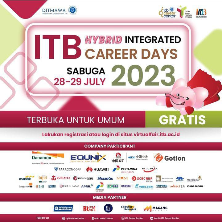 Job Fair di Bandung Hadir Lagi! Ada ITB Integrated Career Days akhir ...