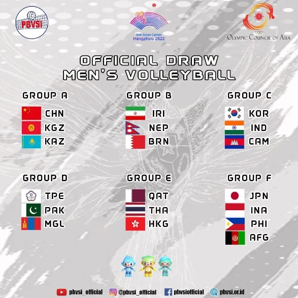 Drawing Asian Games Hangzhou, Timnas Voli Indonesia Satu Grup dengan ...