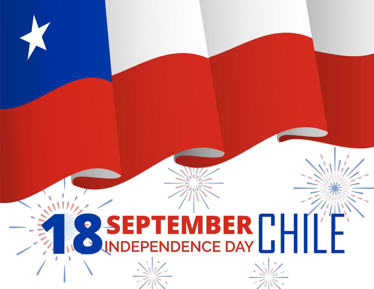 History and Activities on Chile’s Independence Day – jabarekspres.com