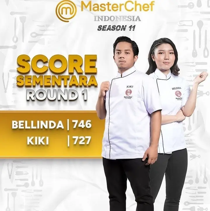 Profil Belinda MCI 11 yang Menang di Grand Final MasterChef Indonesia – jabarekspres.com
