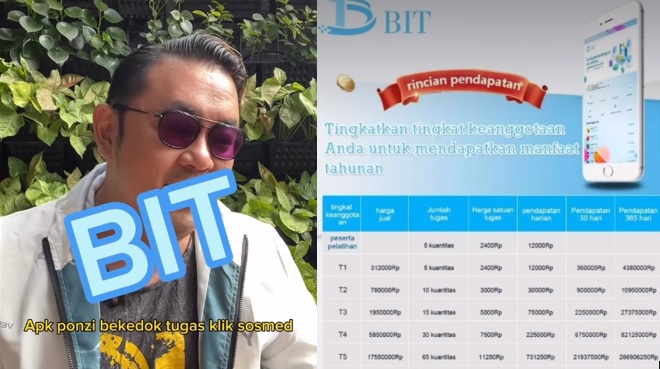 Tabel Kematian Aplikasi Penghasil Uang BIT Terungkap, Benarkah Hasil ...