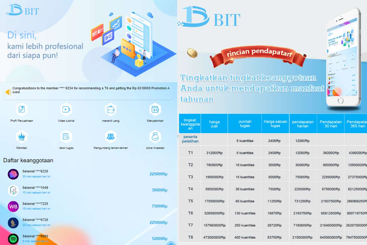 Apakah Aplikasi Penghasil Uang BIT Aman Digunakan? Cek Faktanya – jabarekspres.com