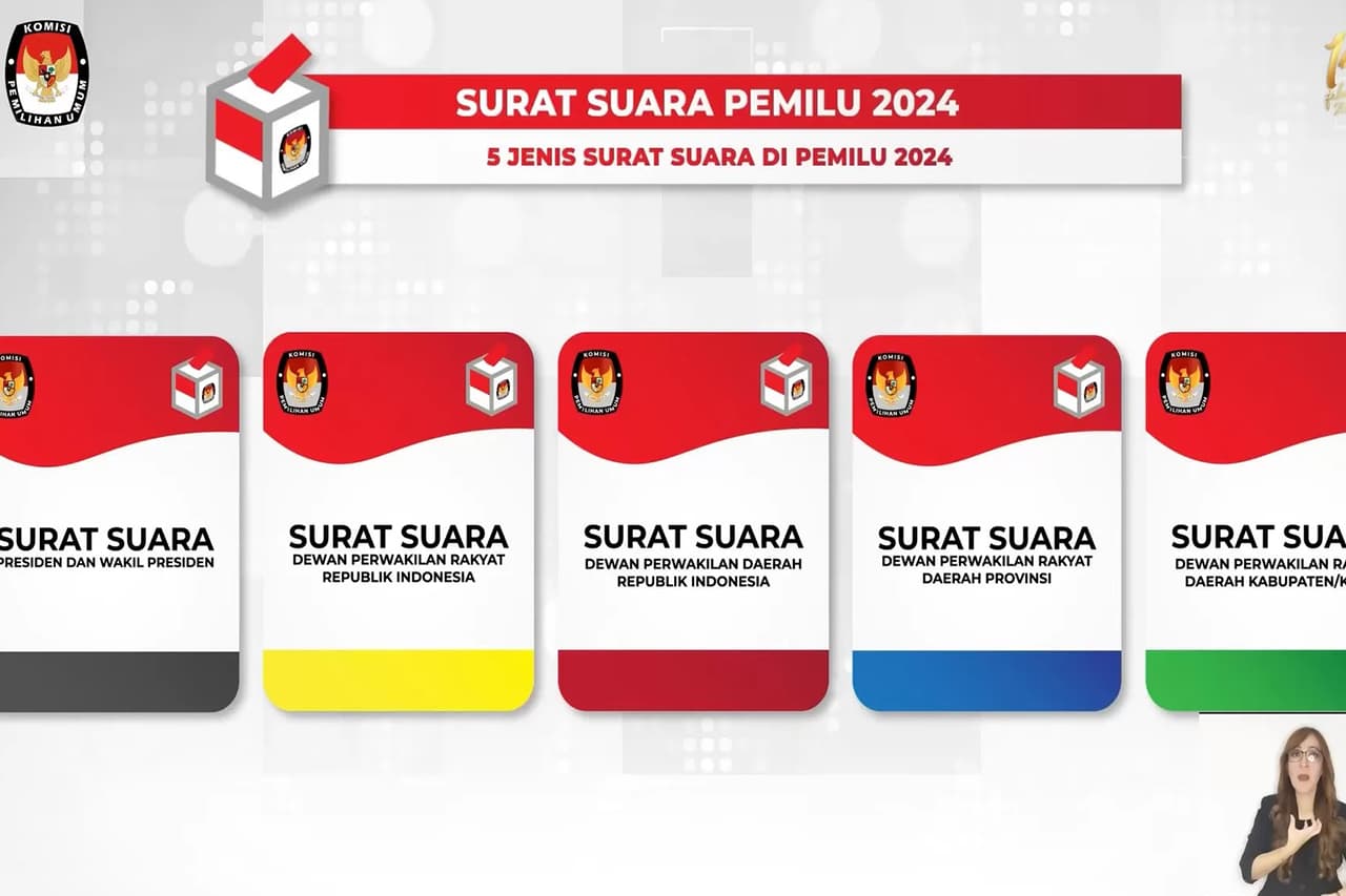 Inilah 5 Surat Suara Pemilu 2024 yang Harus Kamu Ketahui! – jabarekspres.com