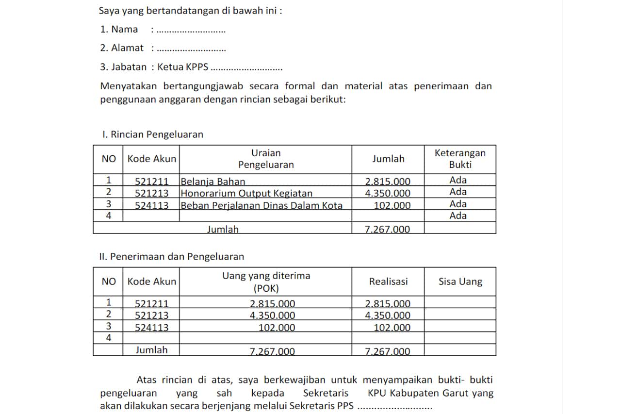Link Download SPJ KPPS 2024, Klik di Sini! – jabarekspres.com