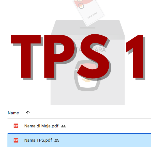 LINK Download Kreasi Tulisan Nama untuk Meja KPPS 1-7 di TPS Pemilu ...
