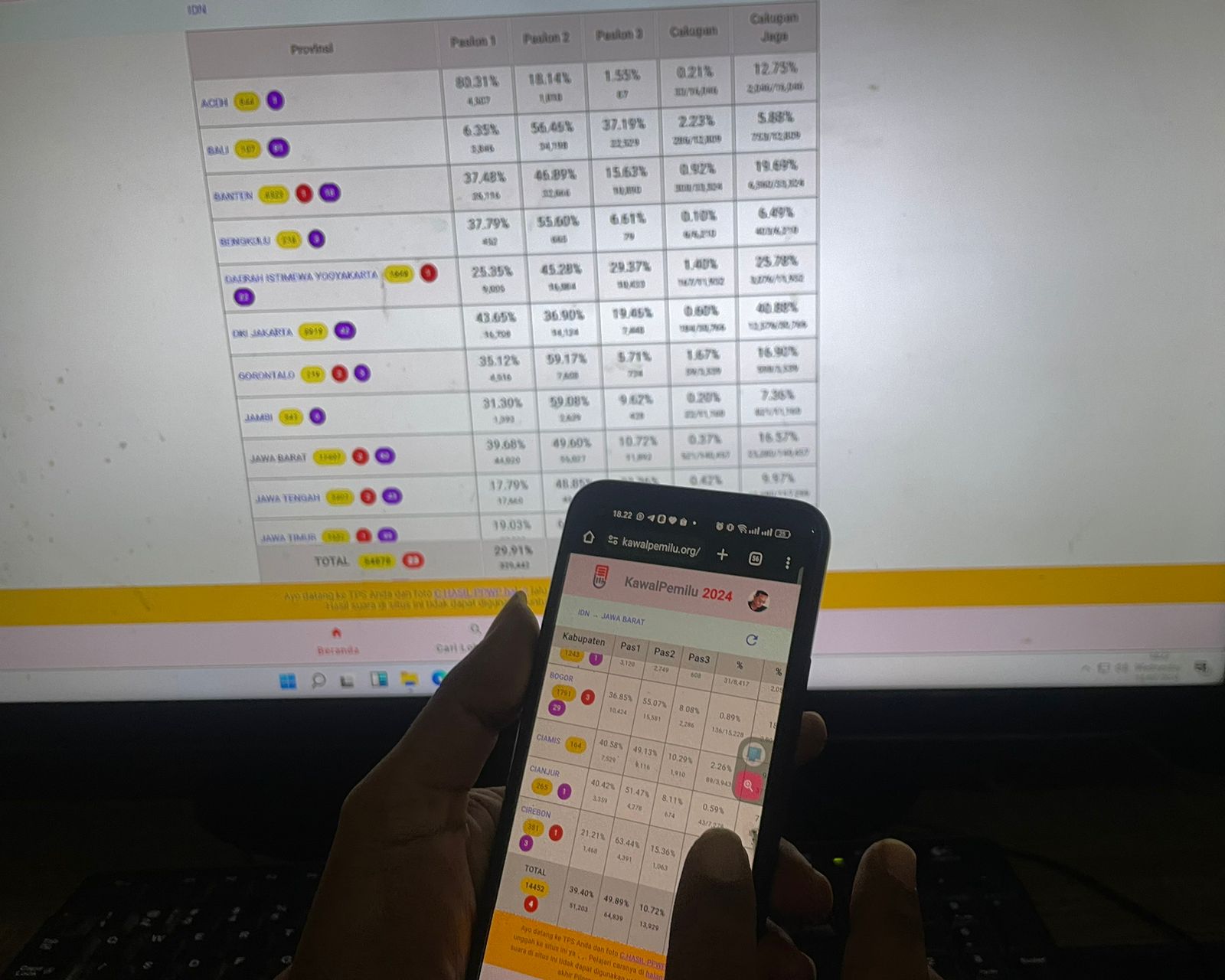 Tabulasi Data Sirekap KPU KBB Sementara, Prabowo-Gibran Unggul di 7 Kecamatan – jabarekspres.com