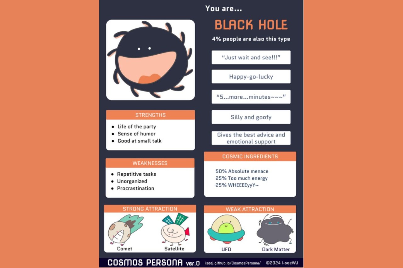 Cara Mengikuti Tes Viral Cosmos Persona untuk Tahu Karakter Diri Kamu ...