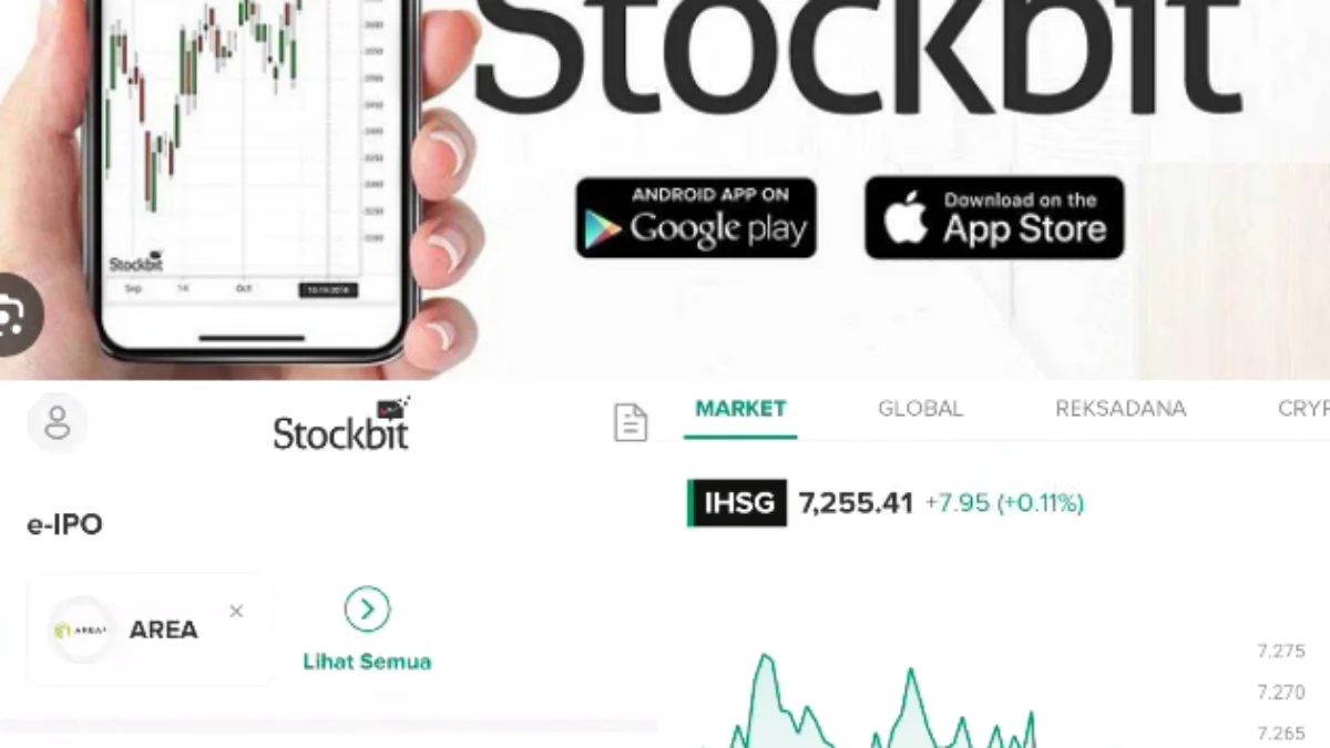 Aplikasi Investasi Aman untuk Jangka Panjang Lewat Aplikasi Stockbit ...