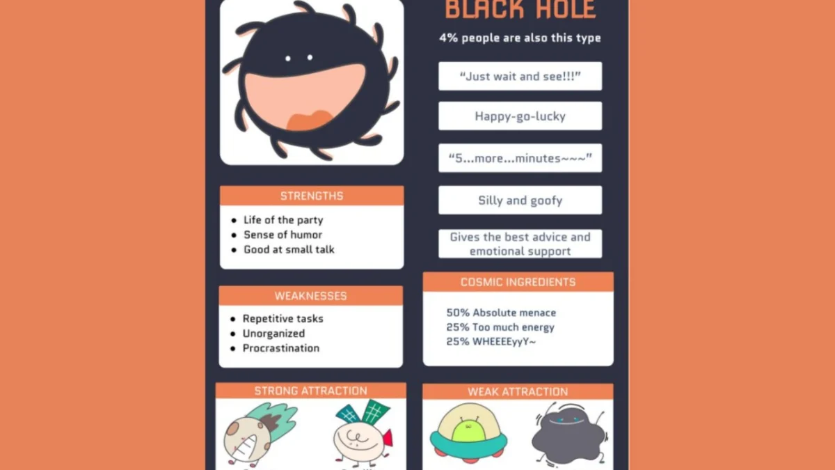 LINK Tes Cosmos Persona Viral, Ketahui Kepribadian Berdasarkan Benda ...