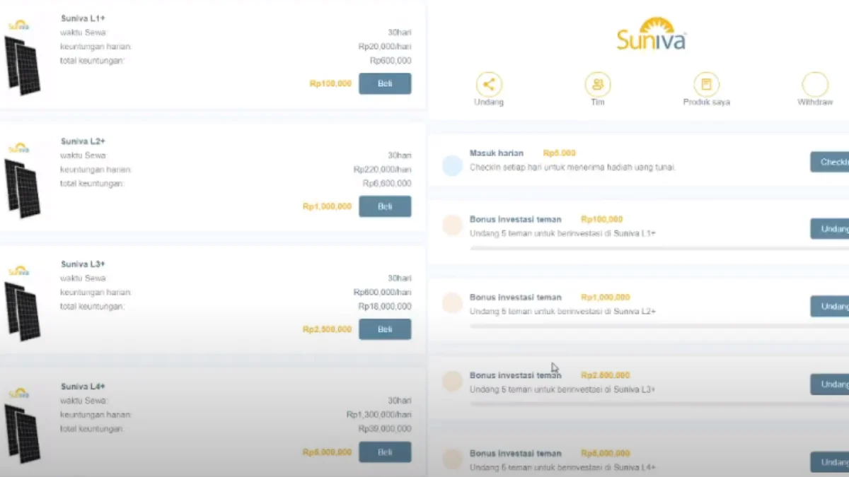 Benarkah Aplikasi Suniva Ini Membayar Pengguna atau Hanya Jaringan Penipuan? – jabarekspres.com