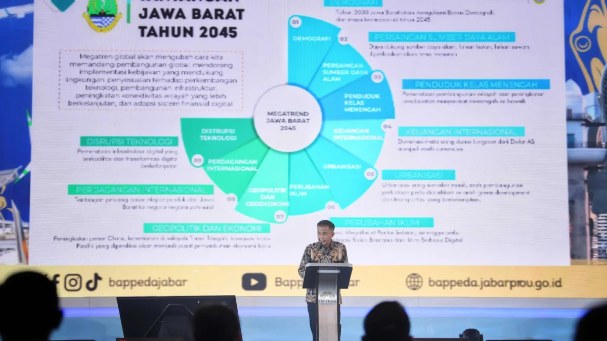 Bey Machmudin: Landasan Perencanaan Pembangunan Jabar 20 Tahun ke Depan – jabarekspres.com