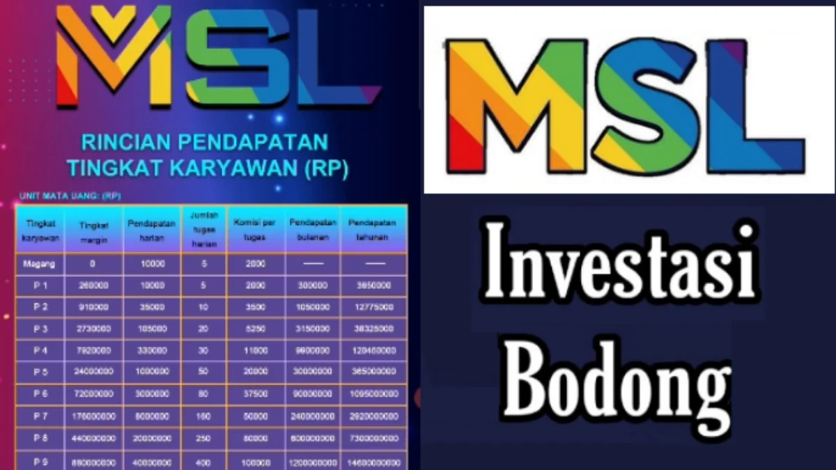 Awas! Aplikasi MSL Group Penipuan? Berikut Fakta Penipuannya – jabarekspres.com