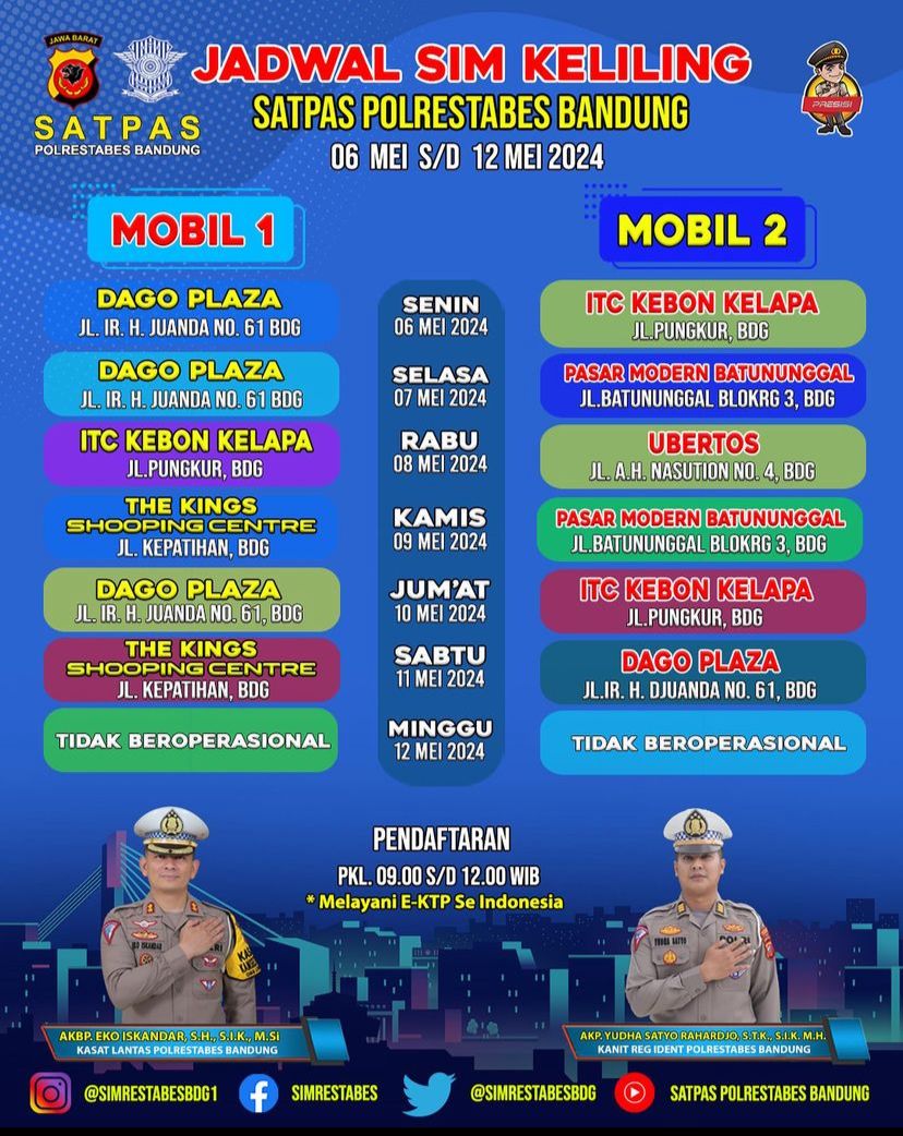 Jadwal SIM Keliling Kota Bandung (6 Mei – 12 Mei 2024) – jabarekspres.com