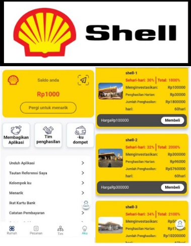 Waspada Cara Kerja Aplikasi SHELL, Apakah Aplikasi SHELL itu Investasi ...