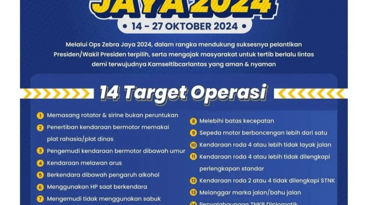 3 Titik Razia Operasi Zebra Jaya di Jakarta Selatan, Jakarta Utara, dan Jalan Protokol 14-27 ...