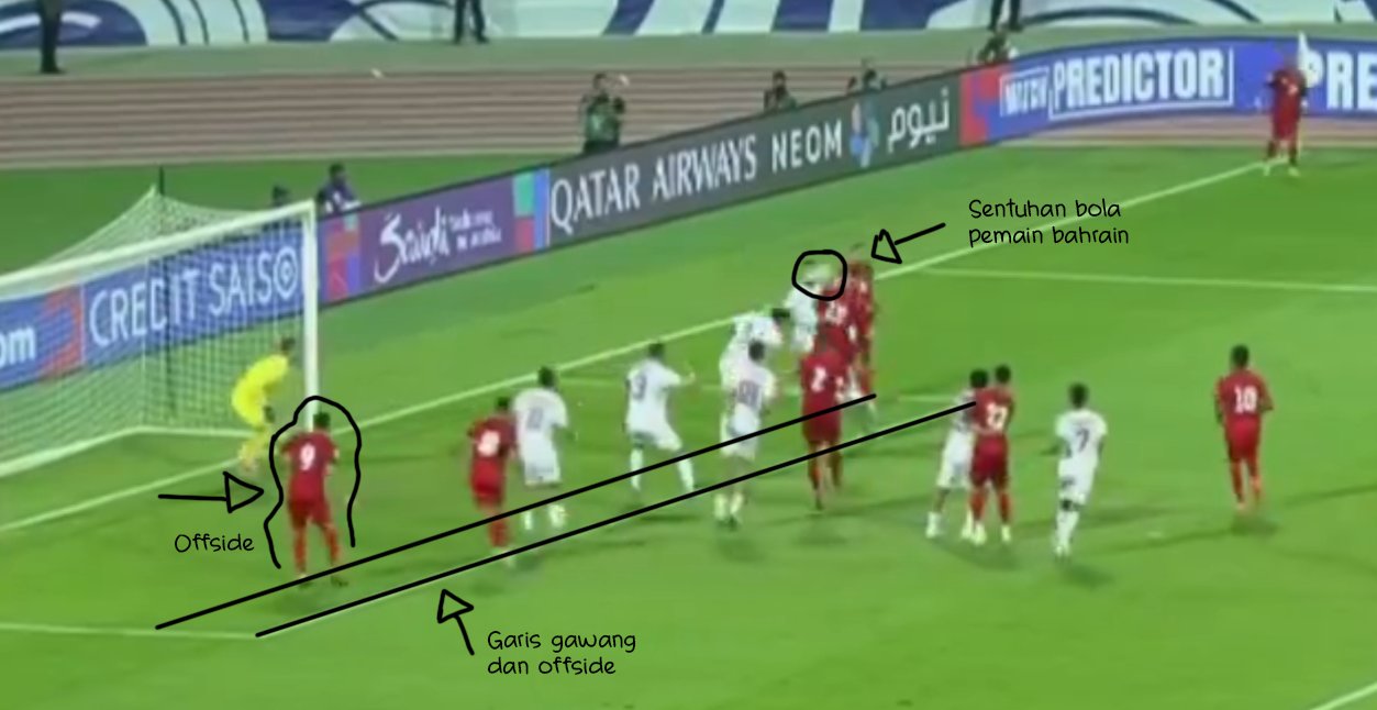 Bahrain Mencetak Gol di Menit ke-90+9 Meski Waktu Tambahan Hanya 6 ...