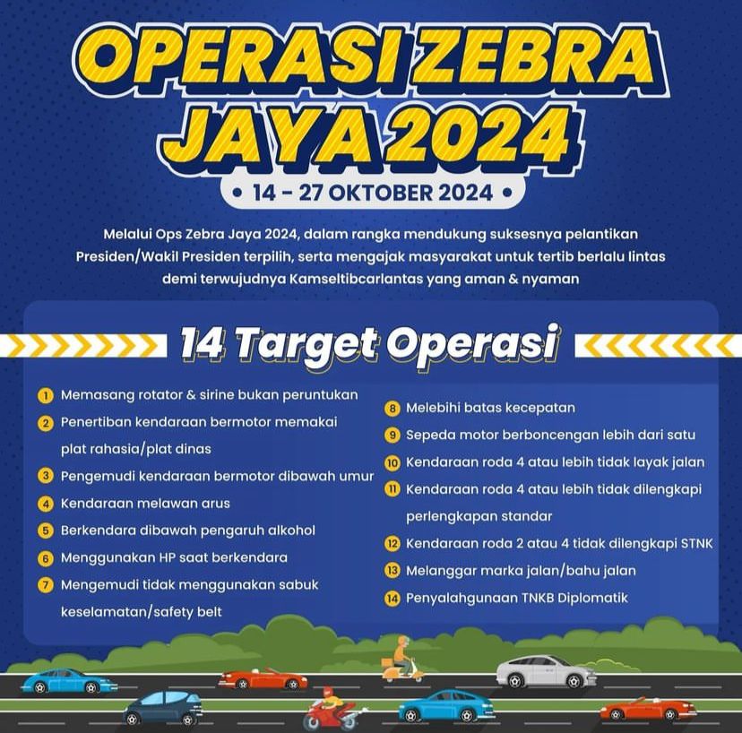 14 Target Razia Pada Operasi Zebra Jaya 2024 di Jakarta & Jabodetabek – jabarekspres.com