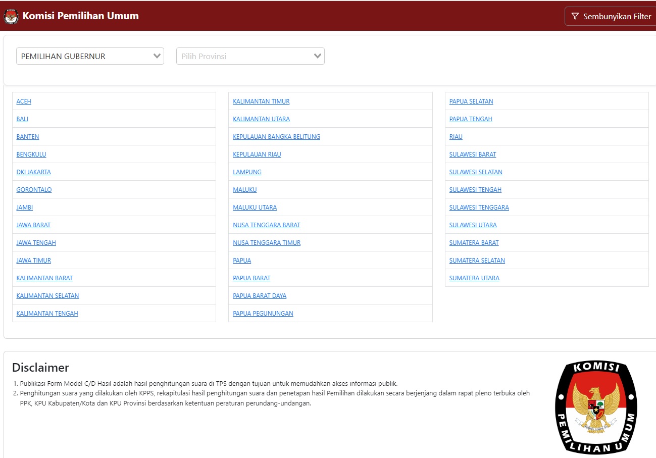 Link Resmi dan Cara Cek Hasil Real Count Penghitungan KPU di Pilkada 2024 – jabarekspres.com