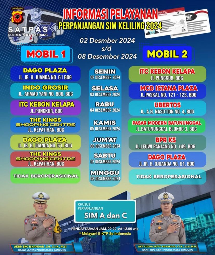 Jadwal SIM Keliling Kota Bandung Saat Ini (Periode: 2 Desember – 8 ...