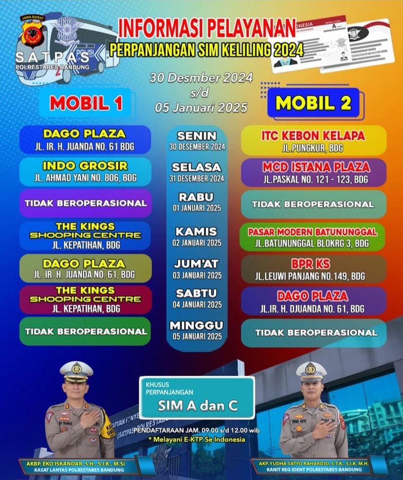Jadwal SIM Keliling Kota Bandung Saat Ini (Periode: 30 Desember 2024 ...