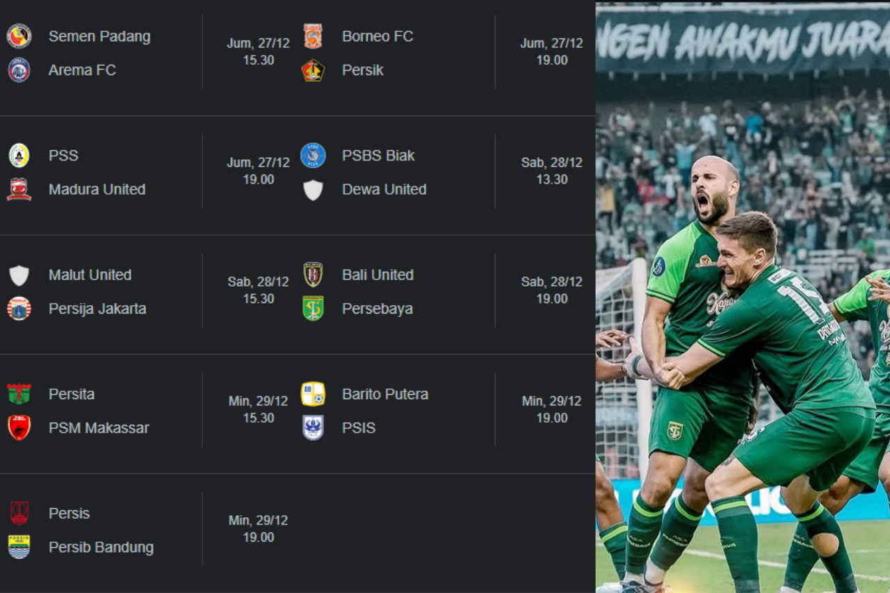 Jadwal Lengkap BRI Liga 1 2024/2025 Pekan Ke-17, Catat Tanggalnya! – jabarekspres.com