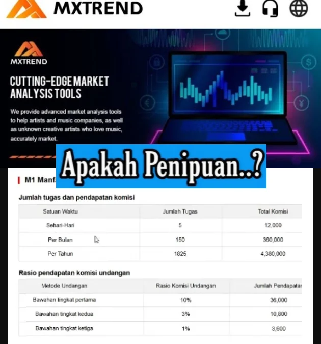 Apakah Aplikasi MXTREND Benar-Benar Menguntungkan atau Hanya Scam ...