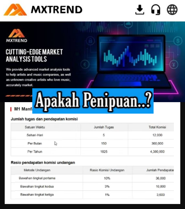 Apakah Aplikasi MXTREND Benar-Benar Menguntungkan atau Hanya Scam ...