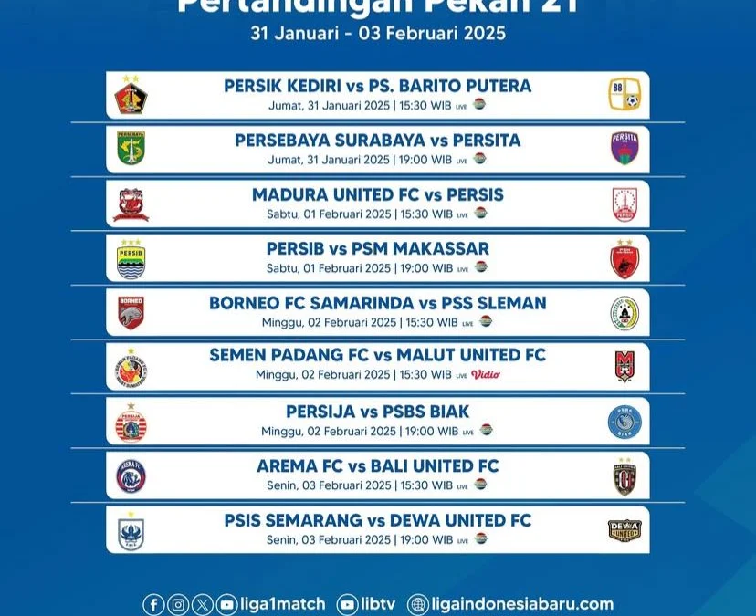 Jadwal Lengkap Pekan Ke-21 BRI Liga 1 2024/2025, Catat Tanggalnya! – jabarekspres.com