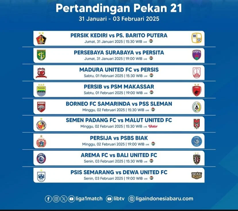 Jadwal Lengkap Pekan Ke-21 BRI Liga 1 2024/2025, Catat Tanggalnya! – jabarekspres.com
