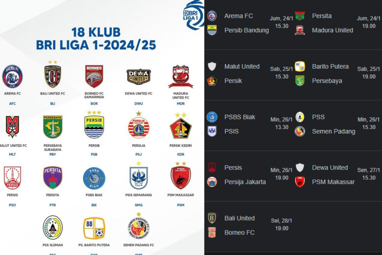 Jadwal Lengkap Pekan Ke-20 BRI Liga 1 2024/2025, Catat Tanggalnya! – jabarekspres.com