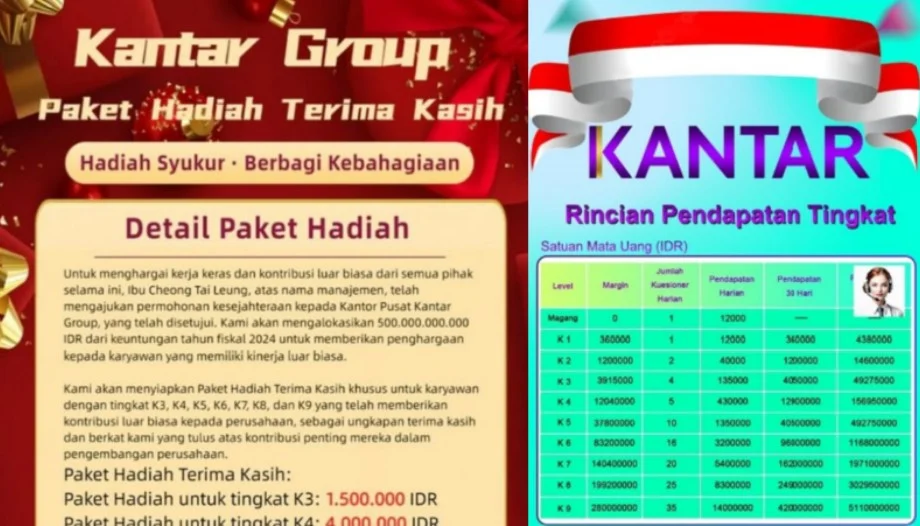 Aplikasi Kantar Mulai Tebar Hadiah Hingga Rp60 Juta, Tanda-tanda SCAM ...